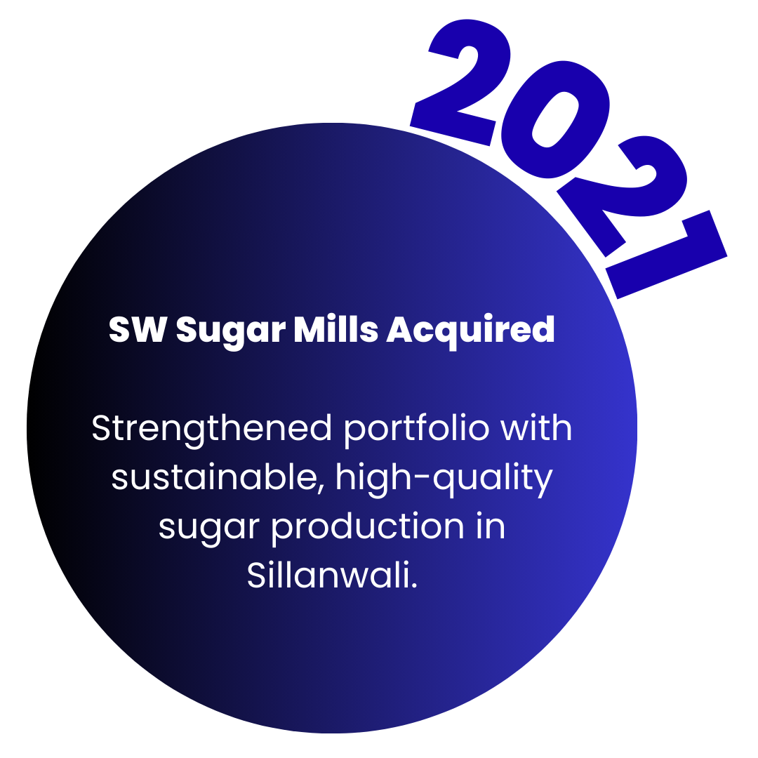 Who We Are – Pepsi